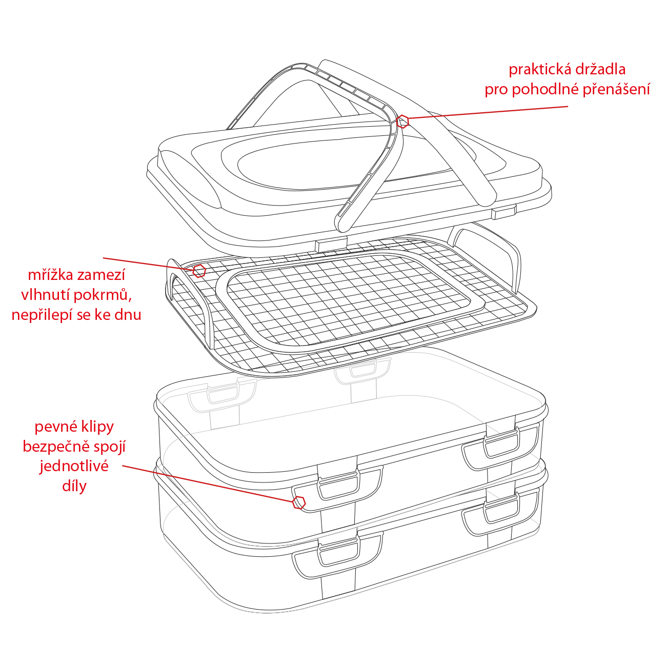 Třípatrový plastový piknik box s uchy ORION